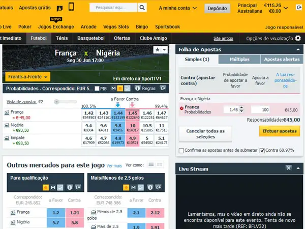 O que é uma aposta contra (Lay)