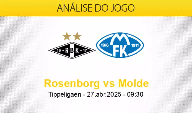 Prognóstico Rosenborg Molde