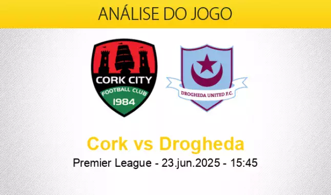 Prognóstico Cork City Drogheda United
