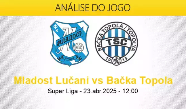 Prognóstico Mladost Lučani Bačka Topola