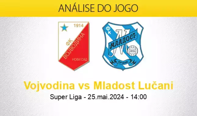Prognóstico Vojvodina Novi Sad Mladost Lučani