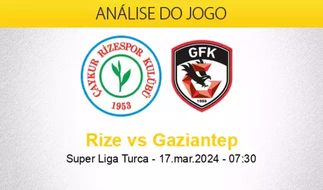 Prognóstico Caykur Rizespor Gaziantep FK