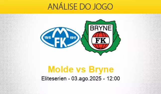 Prognóstico Molde Bryne