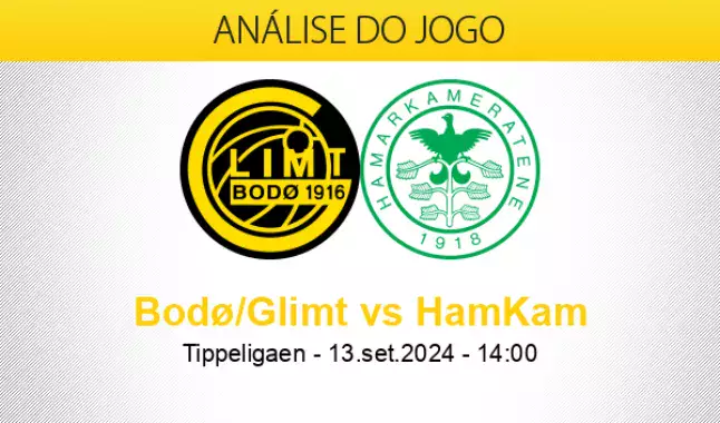Prognóstico Bodo Glimt HamKam