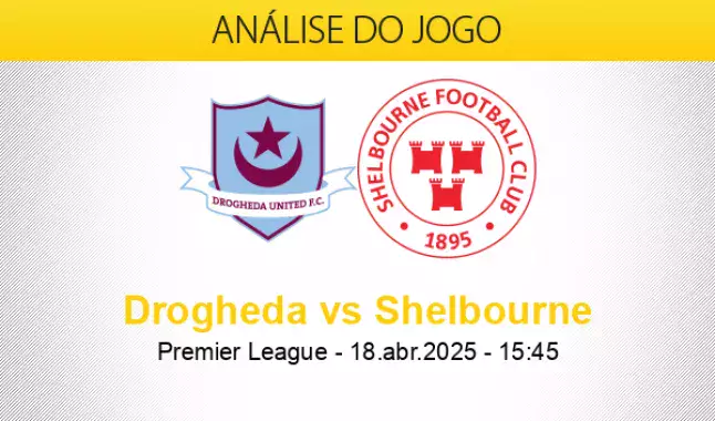Prognóstico Drogheda United Shelbourne