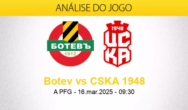 Prognóstico Botev Plovdiv CSKA 1948 Sofia