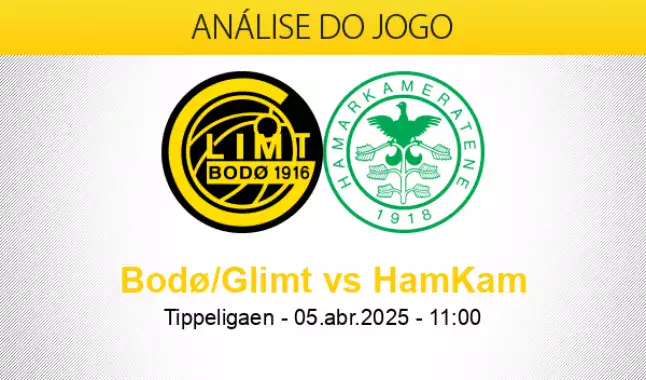 Prognóstico Bodo Glimt HamKam