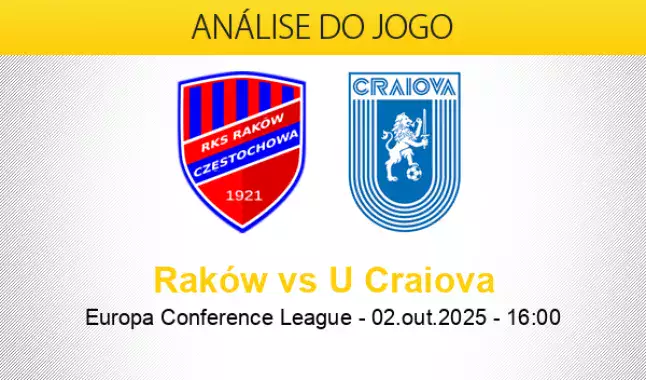 Prognóstico Raków Czestochowa Universitatea Craiova