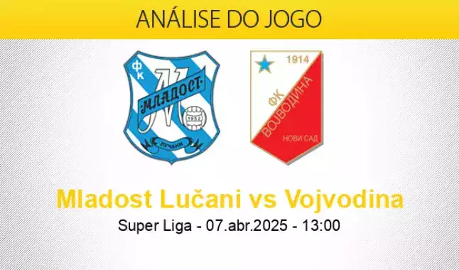 Prognóstico Mladost Lučani Vojvodina Novi Sad