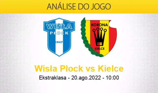 Prognóstico Wisla Plock Korona Kielce