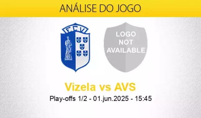 Prognóstico Vizela AVS