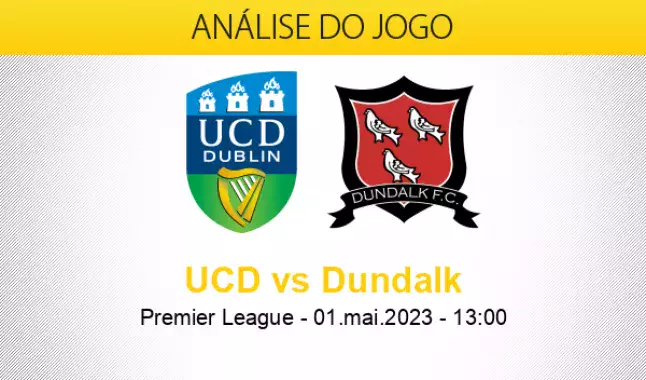 Prognóstico UCD Dundalk